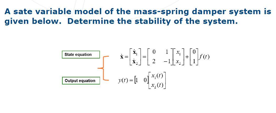 Solved A sate variable model of the mass-spring damper | Chegg.com