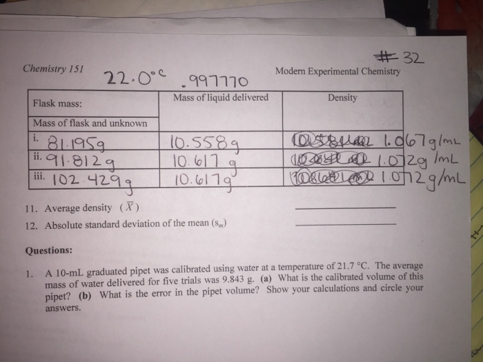 Solved Please find the average density and absolute standard | Chegg.com