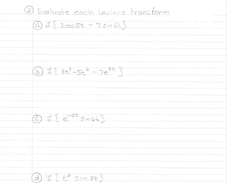 Solved Laplace Transforms Definition L{f(t)}=∫0∞e−5tf(t)dt | Chegg.com