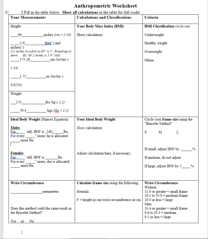 Solved Anthropometric Worksheet 1.Fill in the table below. | Chegg.com
