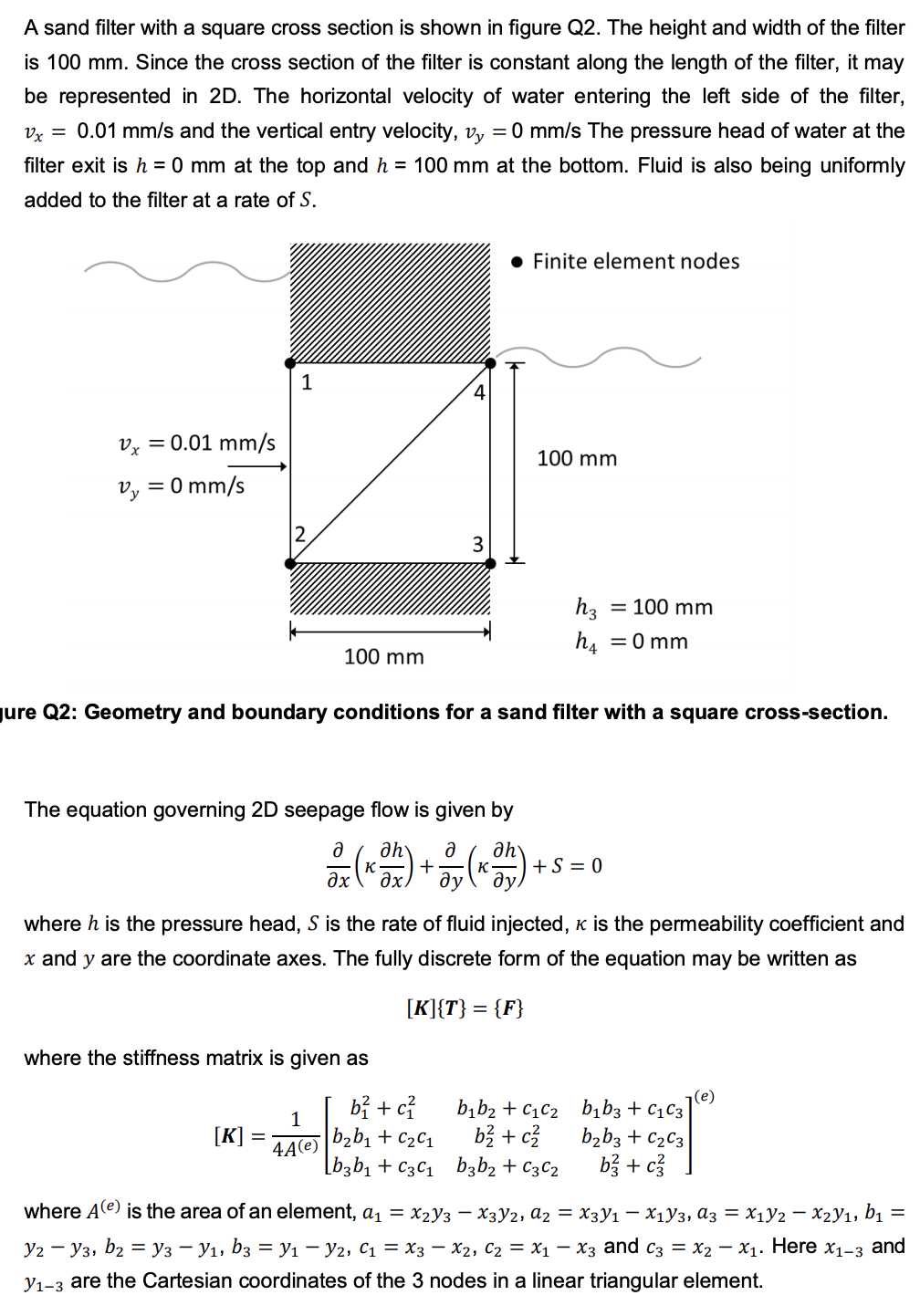 A sand filter with a square cross section is shown in | Chegg.com