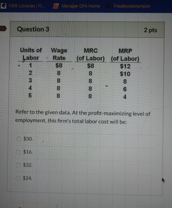 Solved FSW Libraries | F... Manager CFA Home | Chegg.com