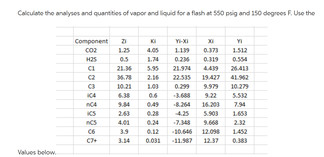 Do following flash calculation the following | Chegg.com