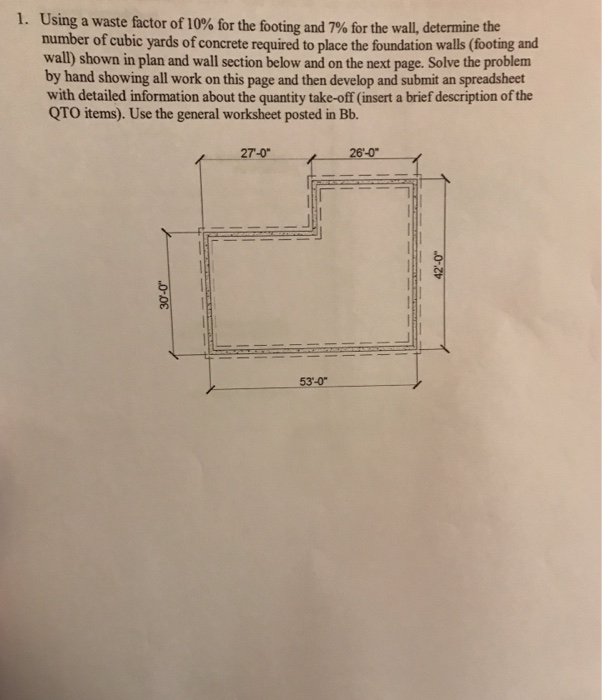 Using a waste factor of 10% for the footing and 7% | Chegg.com