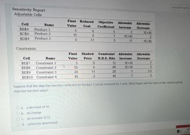 Solved Sensitivity Report Adjustable Cells Constraints | Chegg.com Solved Sensitivity Report Adjustable Cells Constraints | Chegg.com