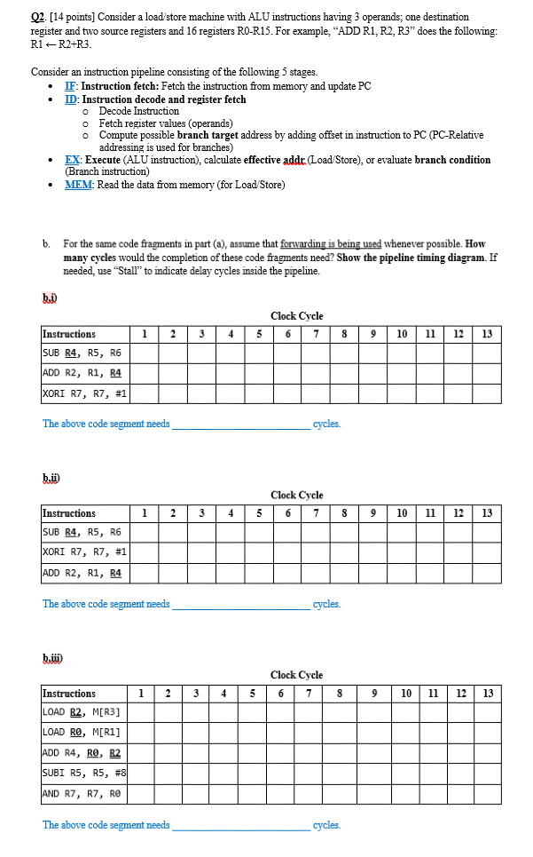 Q2. [14 points] Consider a load/store machine with | Chegg.com