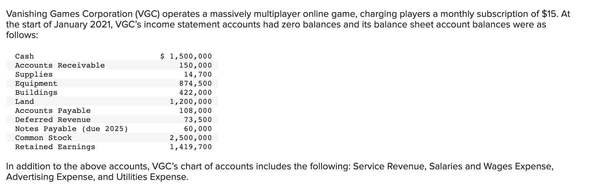 Solved Vanishing Games Corporation (VGC) operates a | Chegg.com