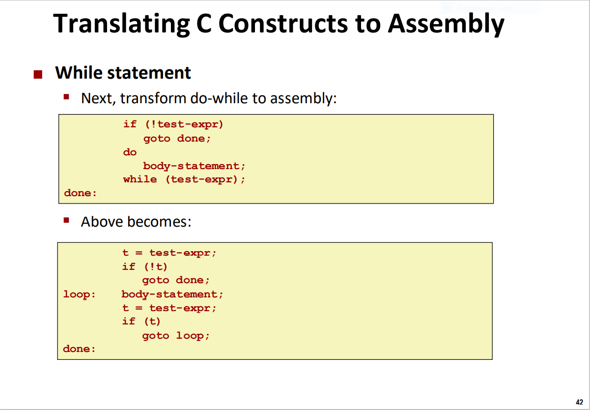 Solved Translate the C program to a complete and runnable | Chegg.com
