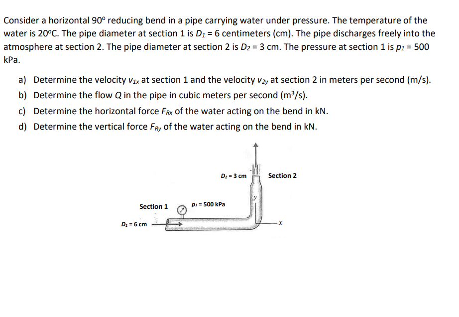 Solved Consider a horizontal 90° reducing bend in a pipe | Chegg.com