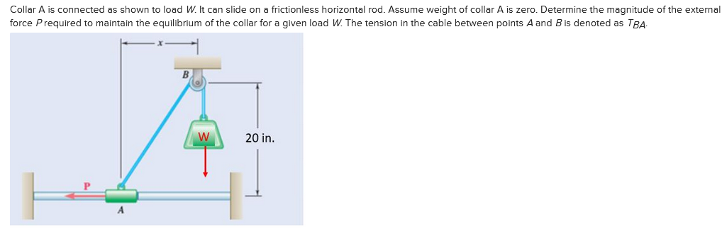 Solved Collar A is connected as shown to load W. It can | Chegg.com