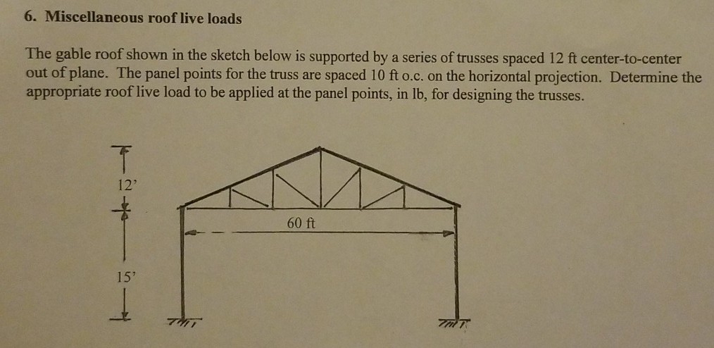 Solved 6. Miscellaneous roof live loads The gable roof shown | Chegg.com