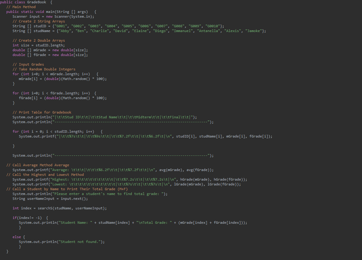 Solved Looking for help in my java program. The issues that | Chegg.com