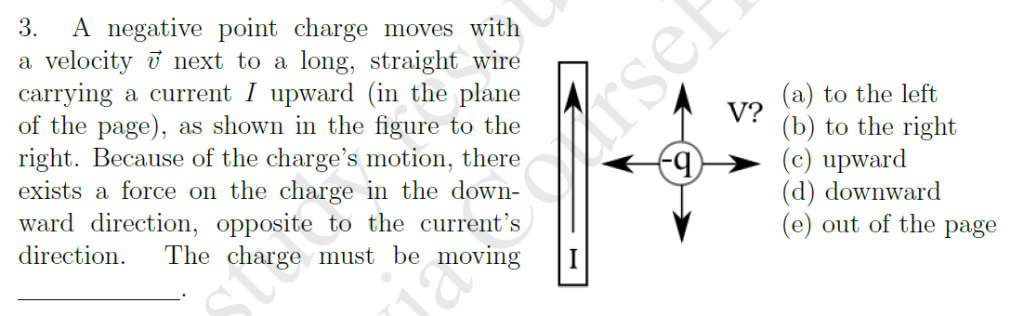 Solved A negative point charge moves with a velocity ~v next | Chegg.com