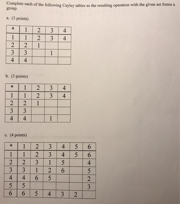Solved compltc each of th following Cayley tables so the | Chegg.com