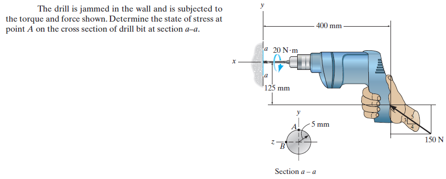 Solved The drill is jammed in the wall and is subjected to | Chegg.com