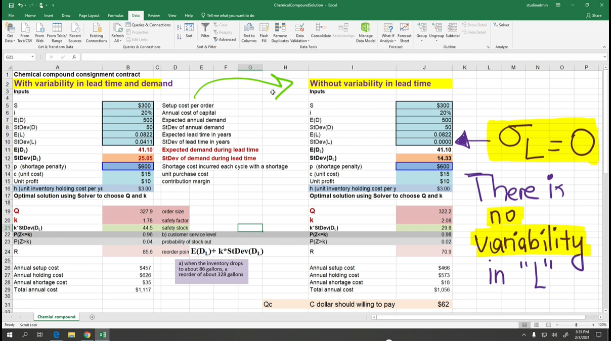 CHEMICAL COMPOUND CONSIGNMENT CONTRACT An Excel | Chegg.com