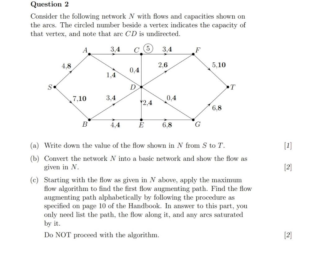 Question 2 Consider the following network N with | Chegg.com