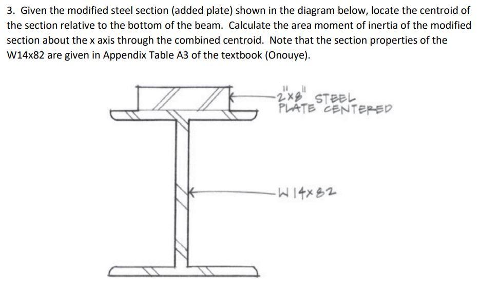 Solved 3. Given the modified steel section (added plate) | Chegg.com