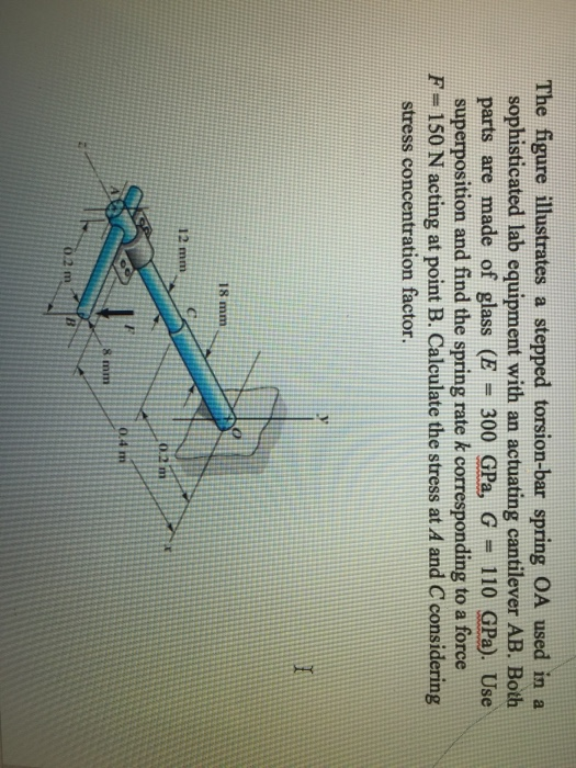 Solved The figure illustrates a stepped torsion-bar spring | Chegg.com