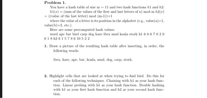 Solved Problem 1 You have a hash table of size m 11 and two | Chegg.com