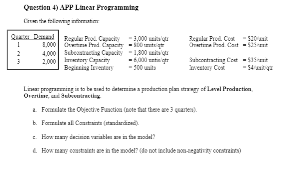 Solved Question 4) APP Linear Programming Given the | Chegg.com
