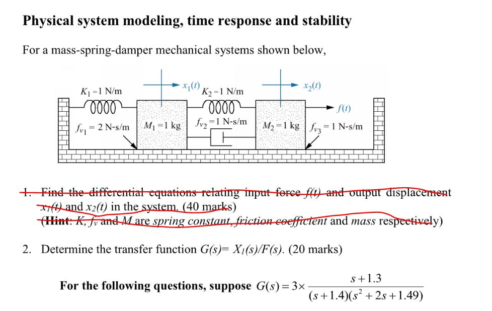 Solved Physical system modeling, time response and stability | Chegg.com