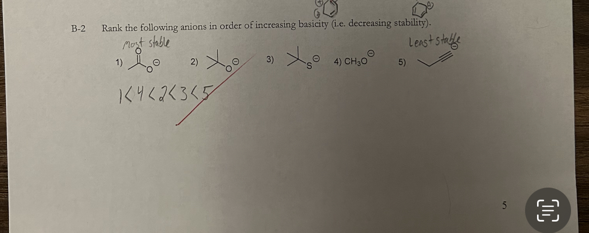 Solved B-2 Rank the following anions in order of increasing | Chegg.com