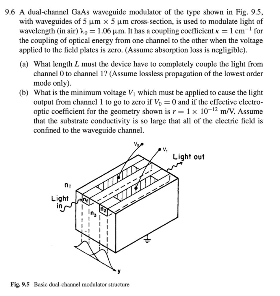 Solved 9.6 A dual-channel GaAs waveguide modulator of the | Chegg.com