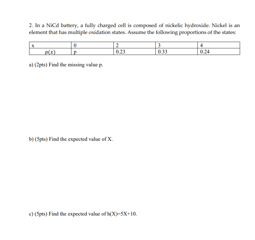 Solved 2. In a Nicd battery, a fully charged cell is | Chegg.com