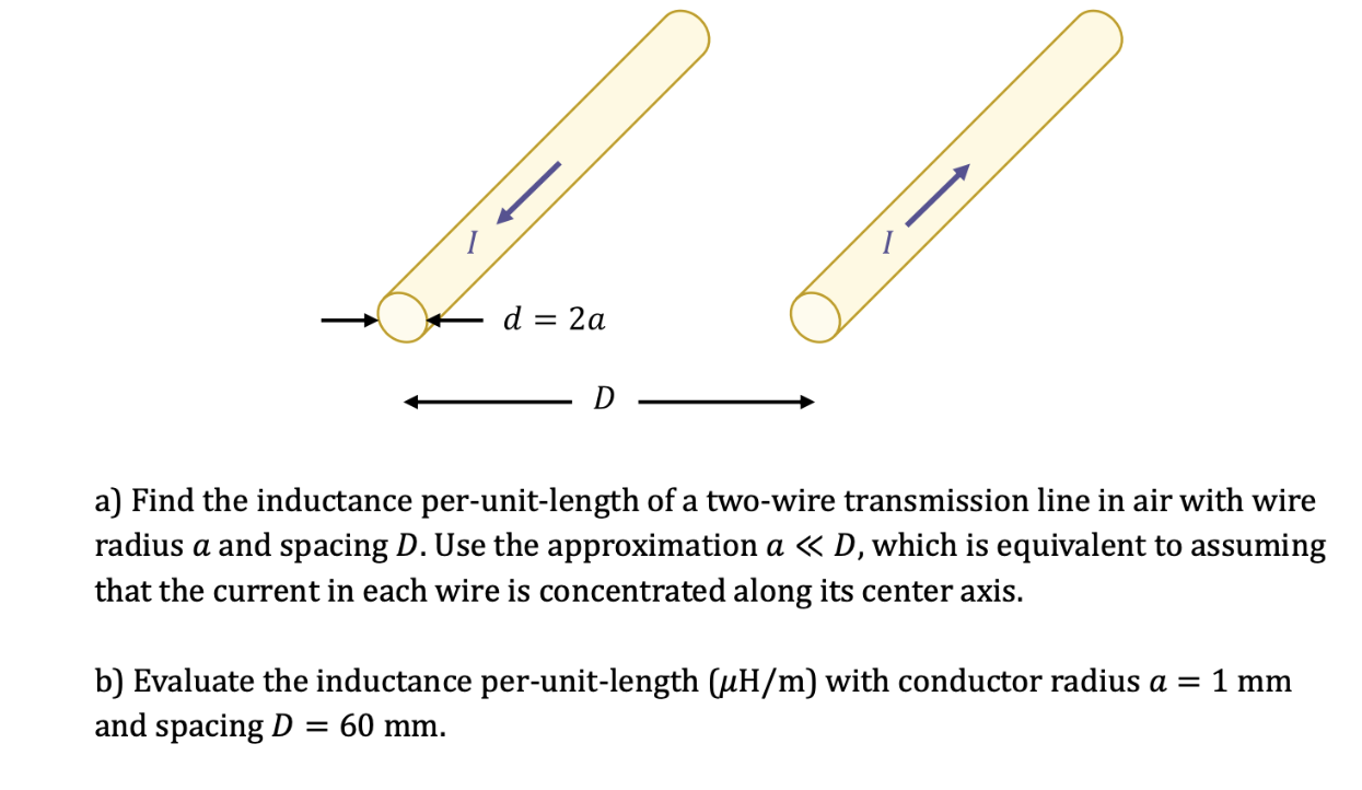 Solved a) ﻿Find the inductance per-unit-length of a two-wire | Chegg.com