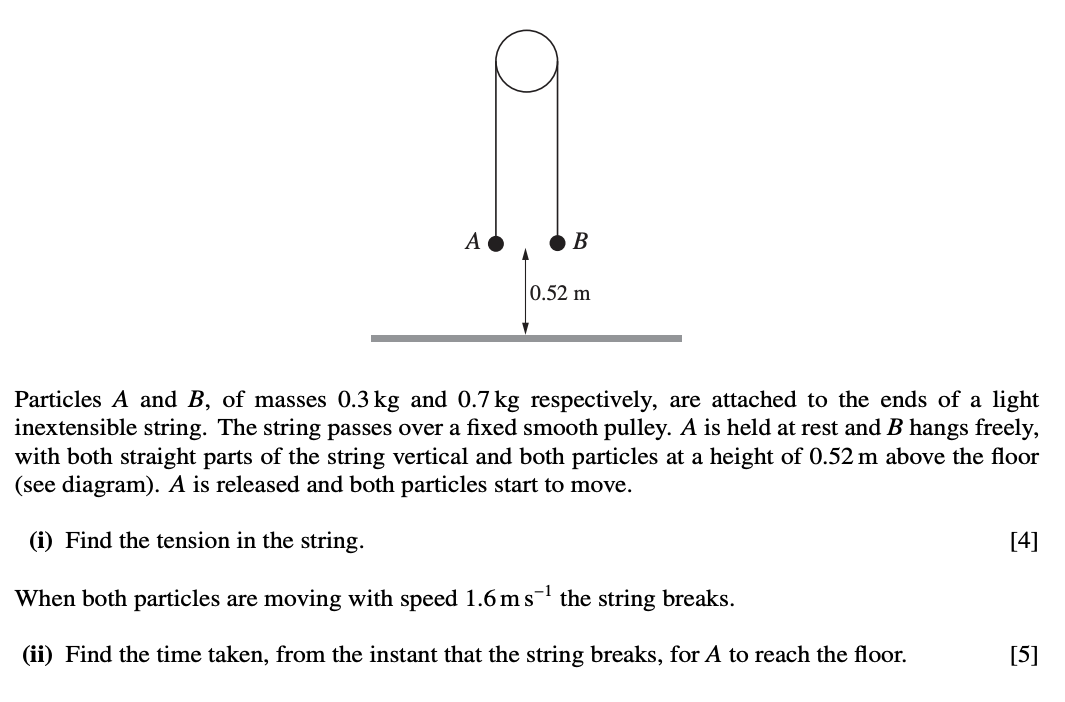 Solved Wrong process will get Downvote! Skip this question | Chegg.com