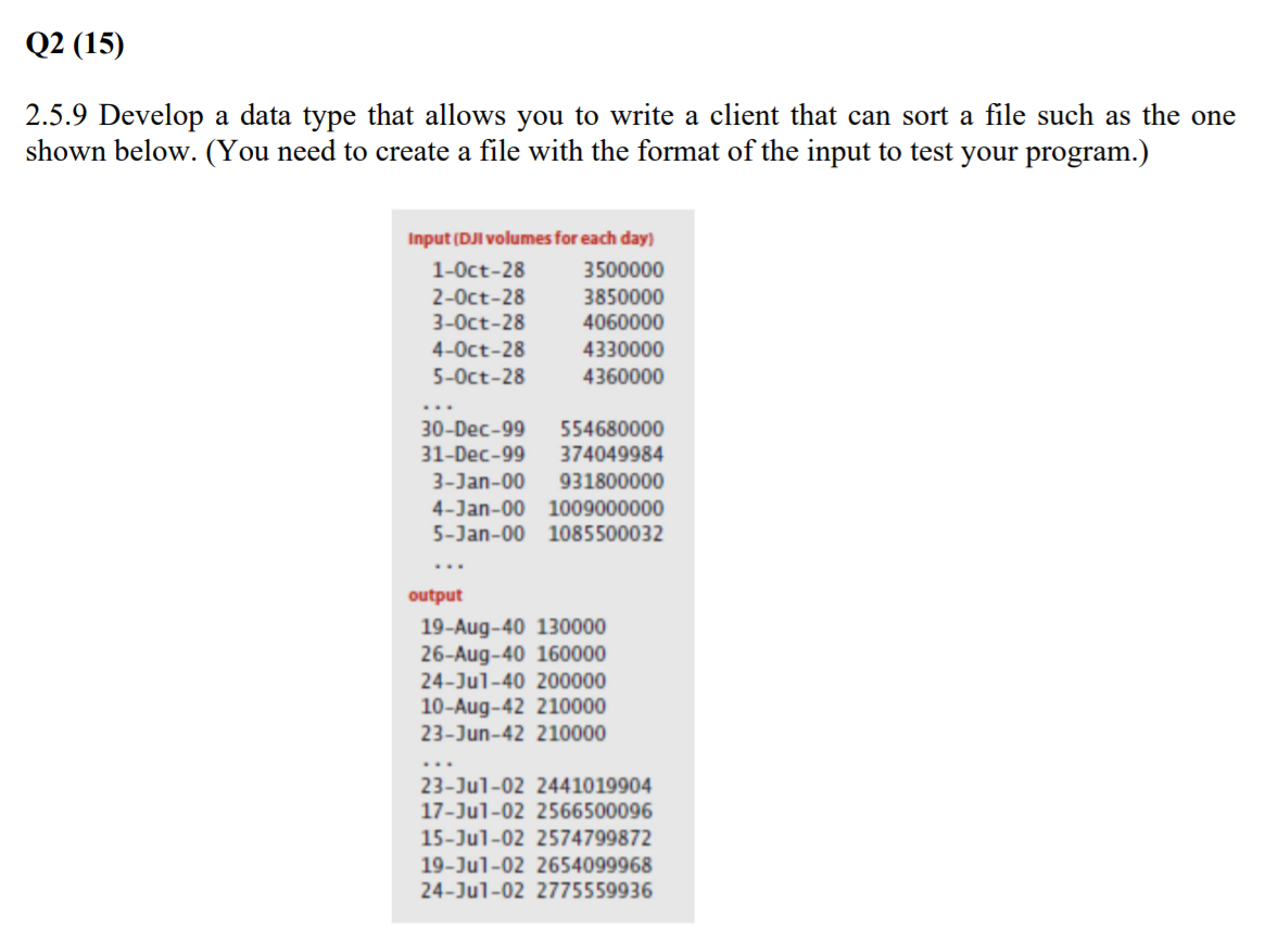 Solved Q2 (15) 2.5.9 Develop a data type that allows you to | Chegg.com