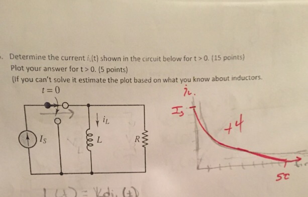 Solved Determine the current i_L(t) shown in the circuit | Chegg.com