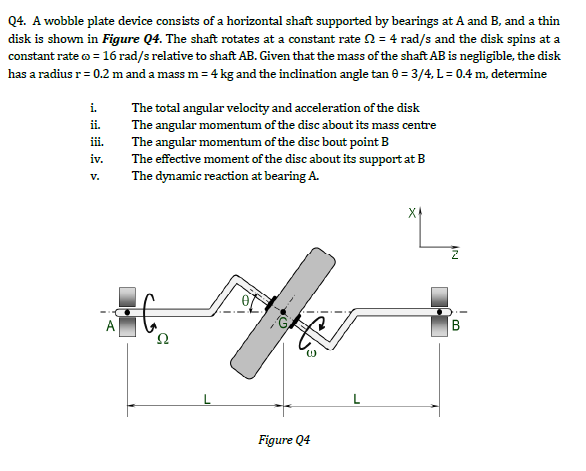 Q4. A wobble plate device consists of a horizontal | Chegg.com