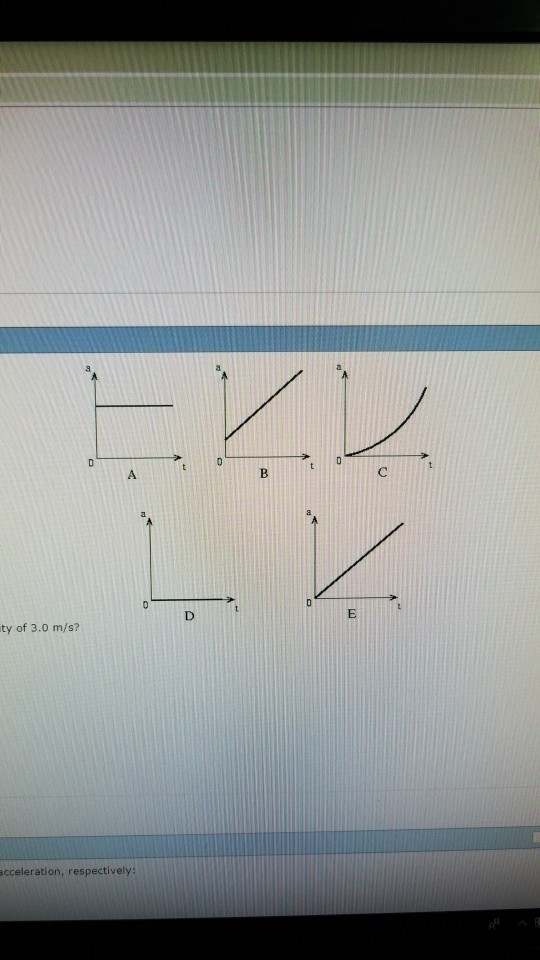 Solved which of the accerlation vs time graphs is correct | Chegg.com