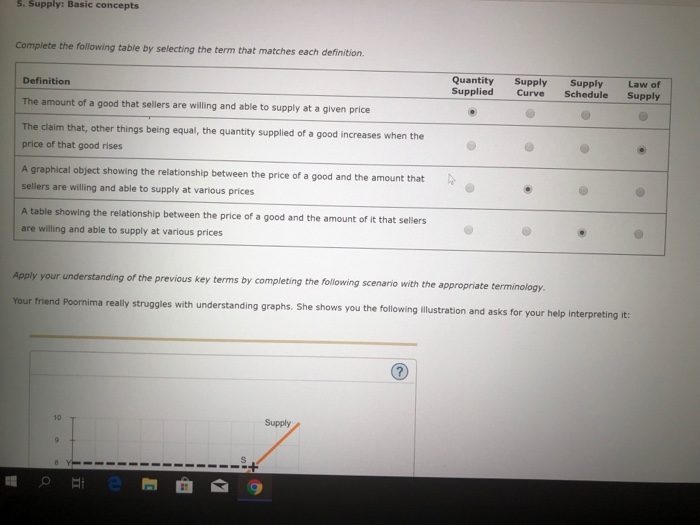 Solved S. Supply: Basic concepts Complete the following | Chegg.com