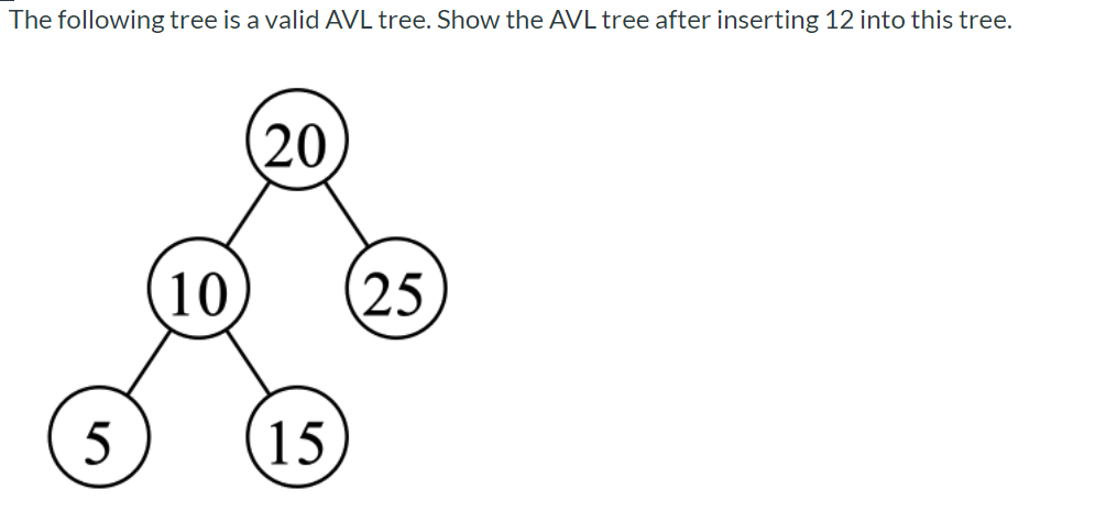 Solved The following tree is a valid AVL tree. Show the AVL | Chegg.com