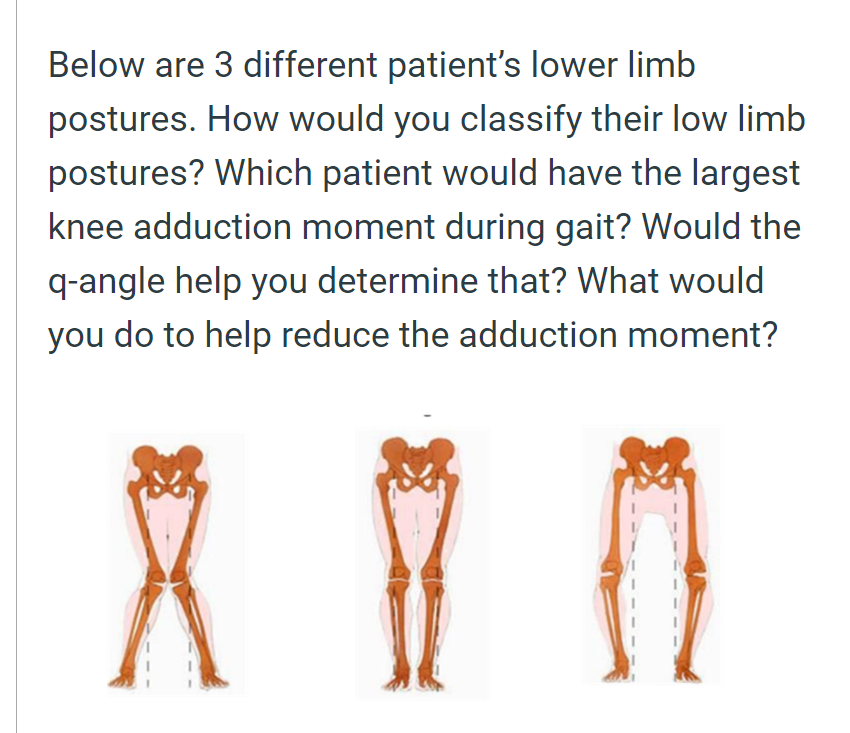 Solved Below are 3 different patient's lower limb postures. | Chegg.com