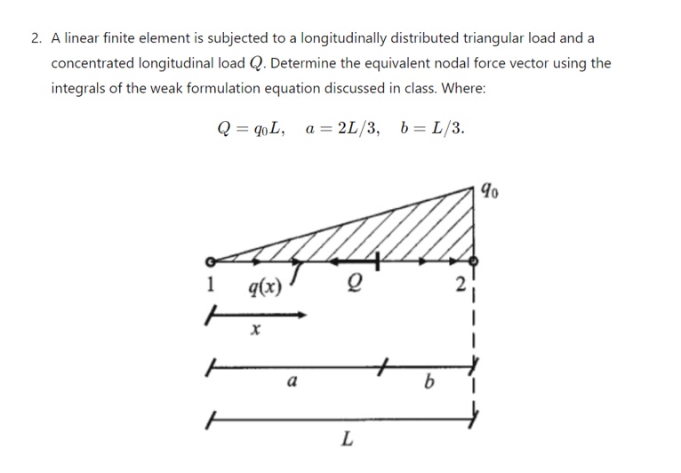Solved A linear finite element is ﻿subjected to ﻿a | Chegg.com