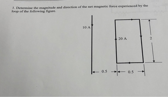 Solved 1. Determine the magnitude and direction of the net | Chegg.com