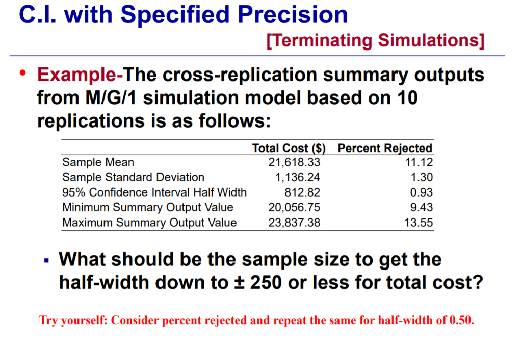 Solved C.l. with Specified Precision Terminating | Chegg.com