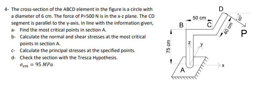 Solved 4- The cross-section of the ABCD element in the | Chegg.com
