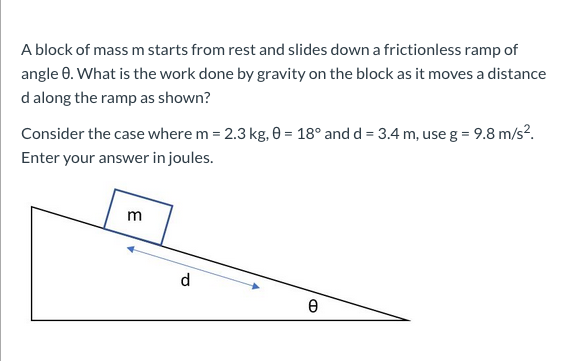 Solved A block of mass m starts from rest and slides down a | Chegg.com