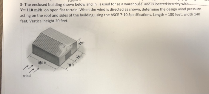 3- The enclosed building shown below and in is used | Chegg.com