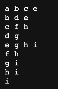 Solved /////////////IN JAVA//////////////PLEASE PROVIDE THE | Chegg.com