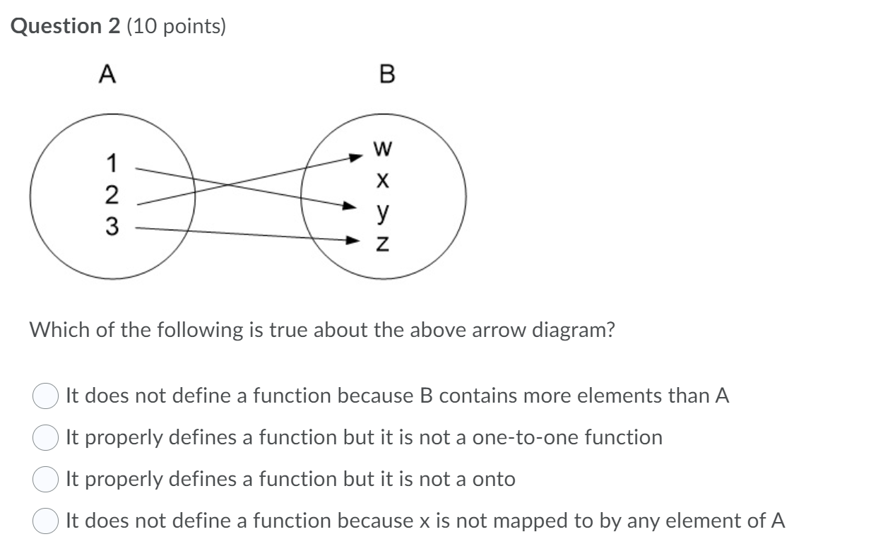 Solved Question 1 (10 points) Which of the following | Chegg.com