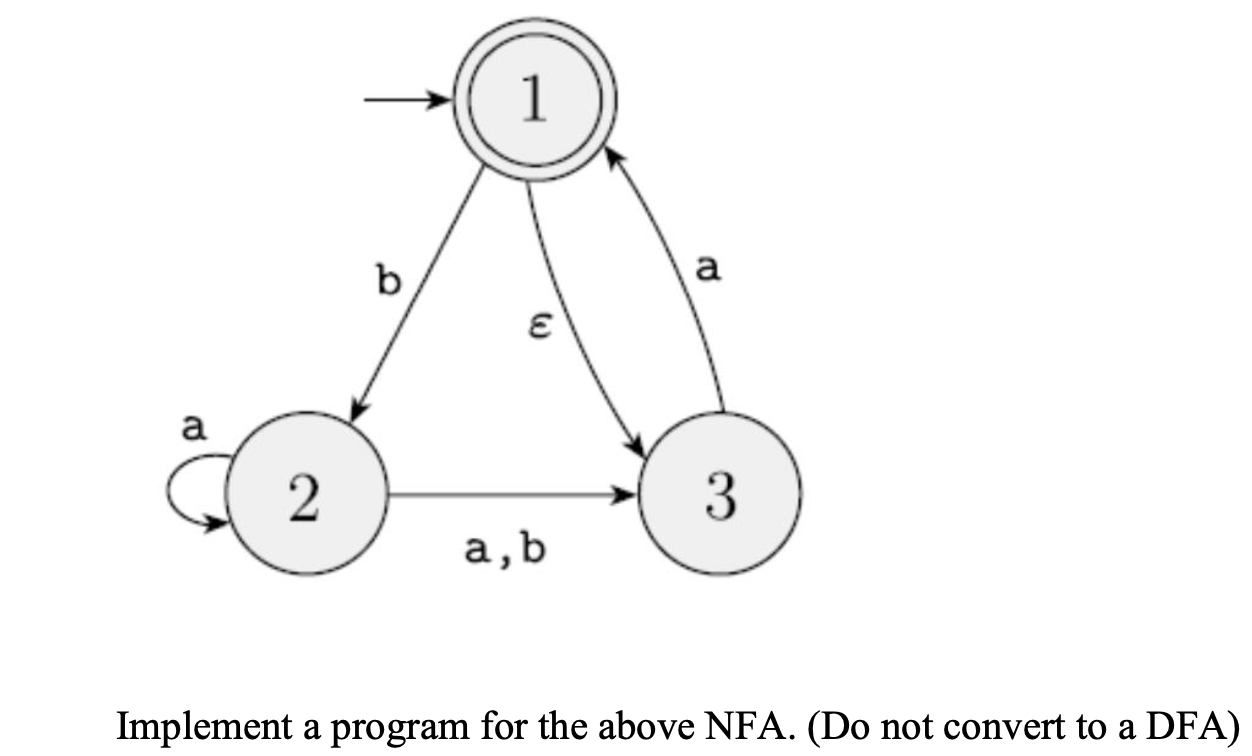 Solved implement a program for the above nfa (don't convert | Chegg.com