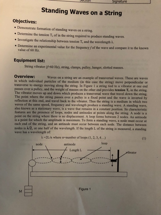 Standing Waves on a String Objectives: Demonstrate | Chegg.com