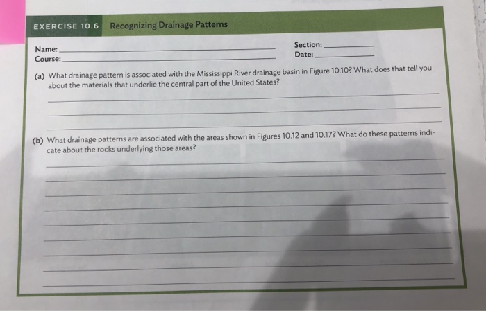 Solved EXERCISE 10.6 Recognizing Drainage Patterns Name: | Chegg.com