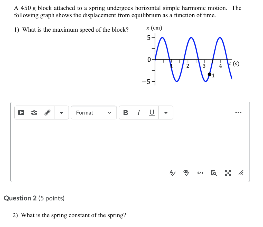 Solved A 450 g block attached to a spring undergoes | Chegg.com
